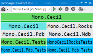 Why Doesn’t My Visual Studio Solution Build? A Troubleshooting Guide ...